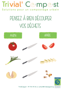 Les affiches pour le compostage en pied d’immeuble – Trivial'Compost